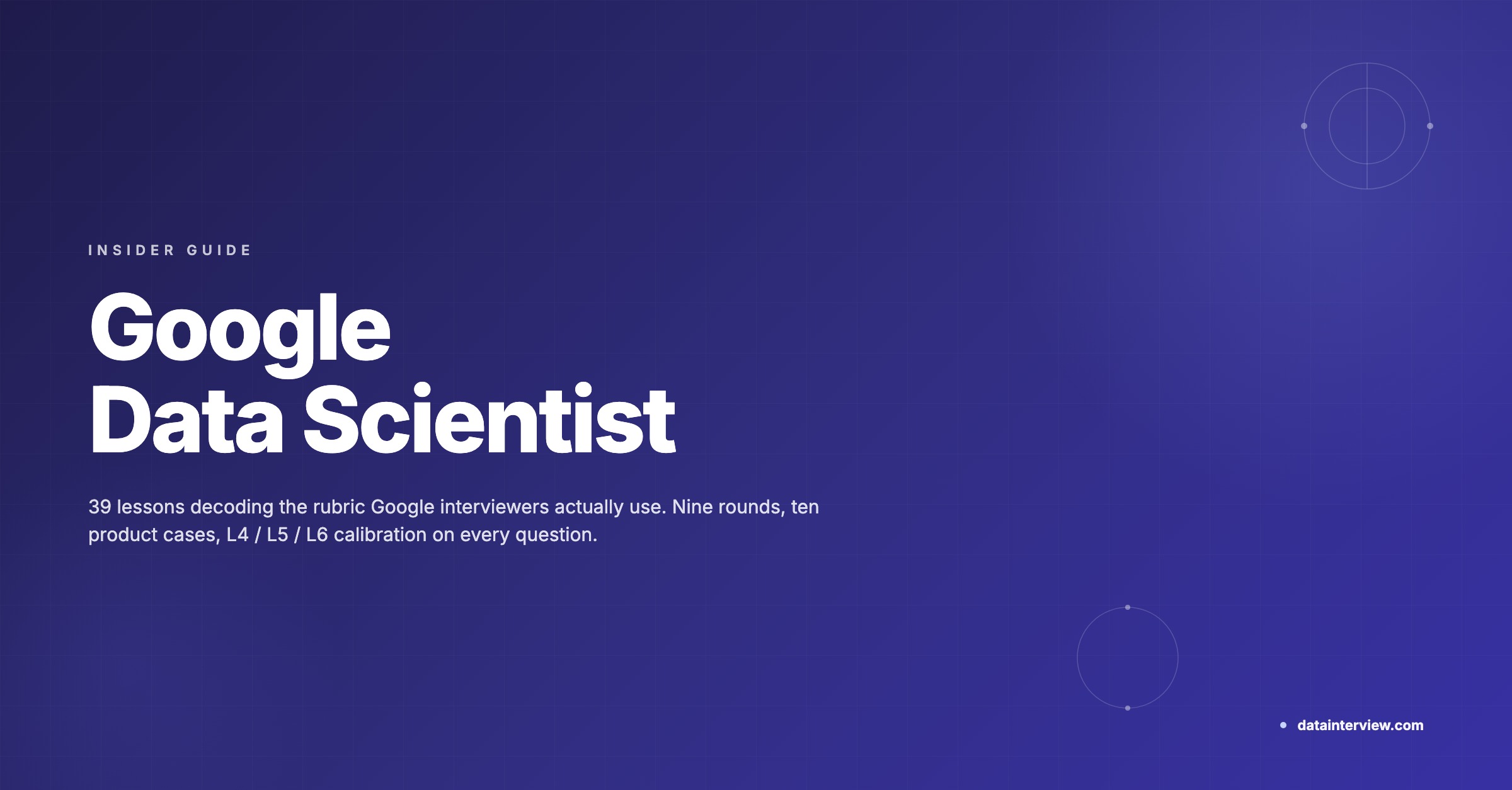 Google Data Scientist Prep